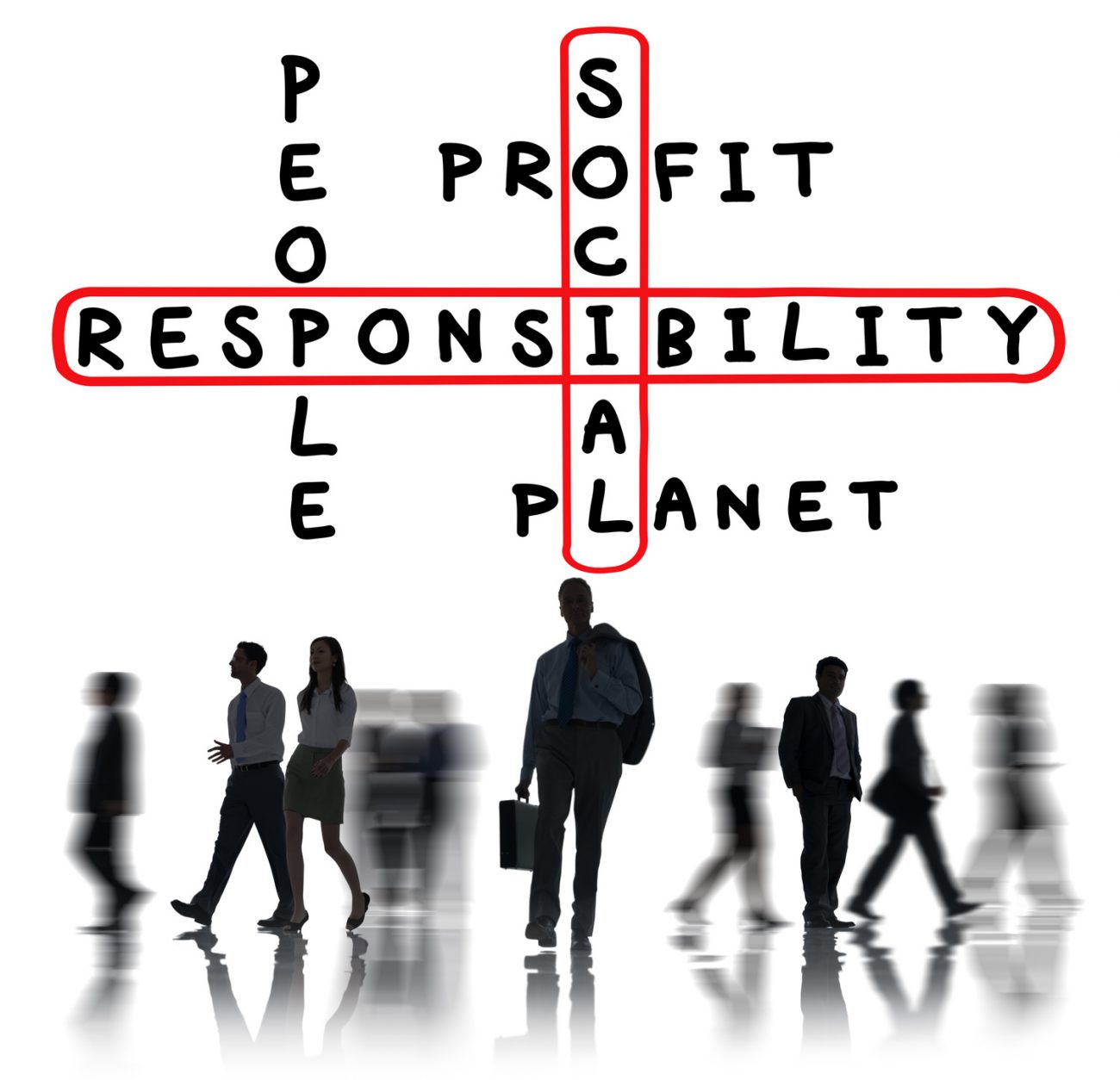 Social Responsibility Reliability Dependability Ethics Concept social-responsibility-reliability-dependability-ethics-concept